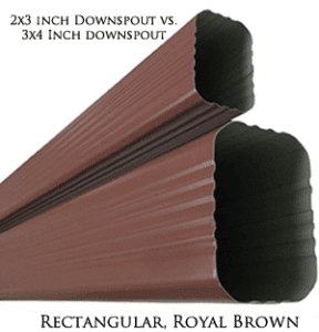 Gutter Types | Next Day Gutters